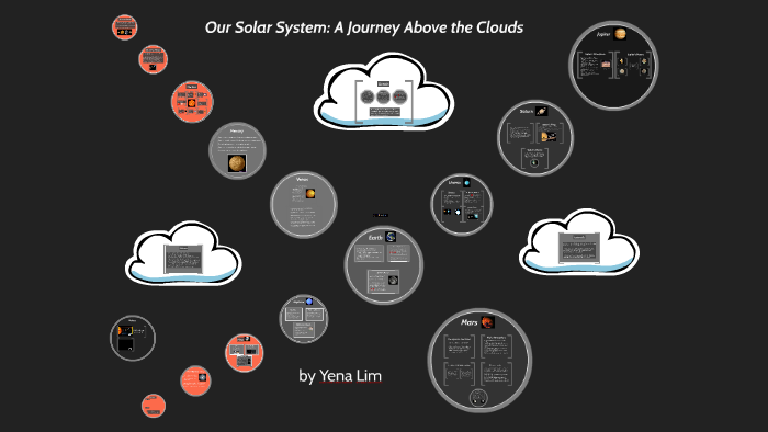 The Solar System by Yena Lim by Yena Lim on Prezi