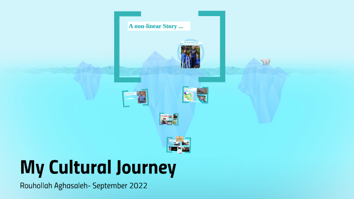 Rouhollah's Cultural Journey by Rouhollah Aghasaleh on Prezi