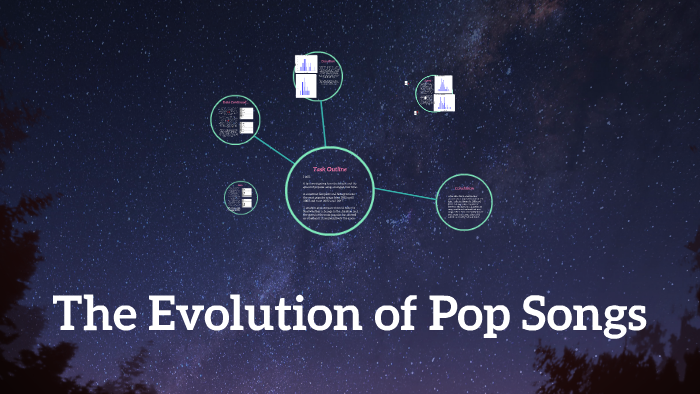 The Evolution of Pop Songs by max batman on Prezi