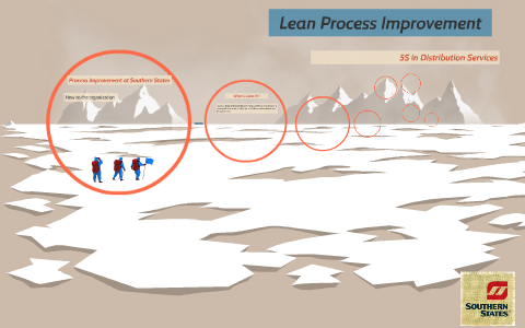 Lean Process Improvement by Jaime Devine on Prezi