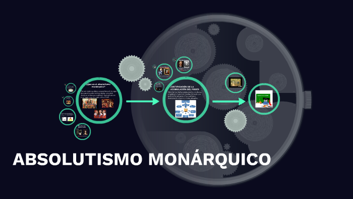 ABSOLUTISMO MONARQUICO by Nathalia Romero on Prezi