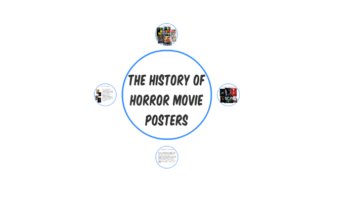 The history of horror movie posters by Lisa Gillmore on Prezi