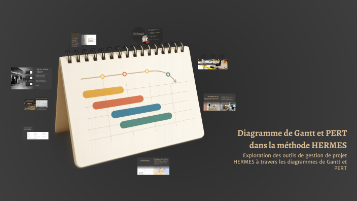 Diagramme de Gantt et PERT dans la méthode HERMES by hafsa hansal on Prezi