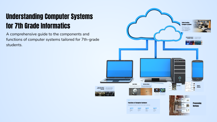Understanding Computer Systems for 7th Grade Informatics by Mega ...