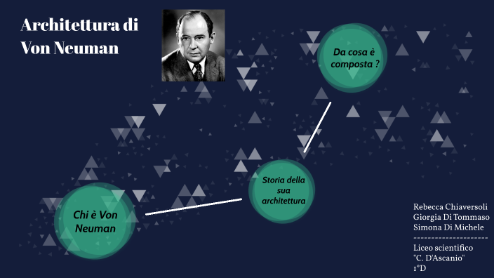 Architettura di Von Neuman by Giorgia Di Tommaso on Prezi