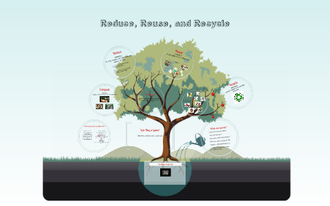 Reduce, Reuse, and Recycle by Mellisa Green