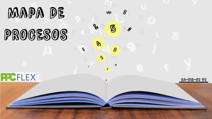 Mapa de procesos by Daniel Rodríguez on Prezi