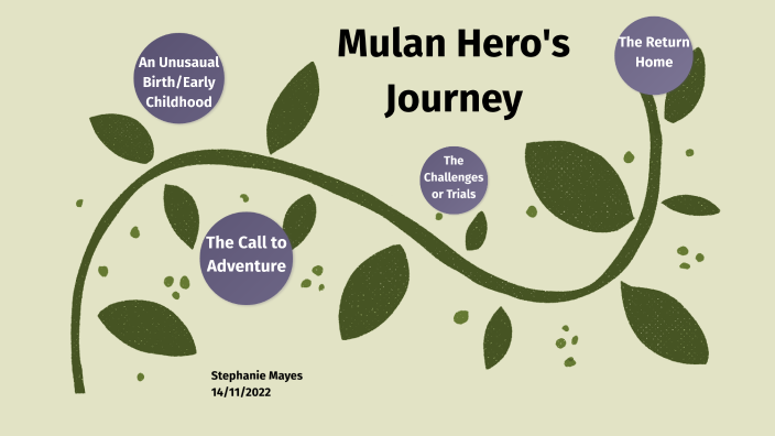 Mulan Hero's Journey by Stephanie Mayes on Prezi