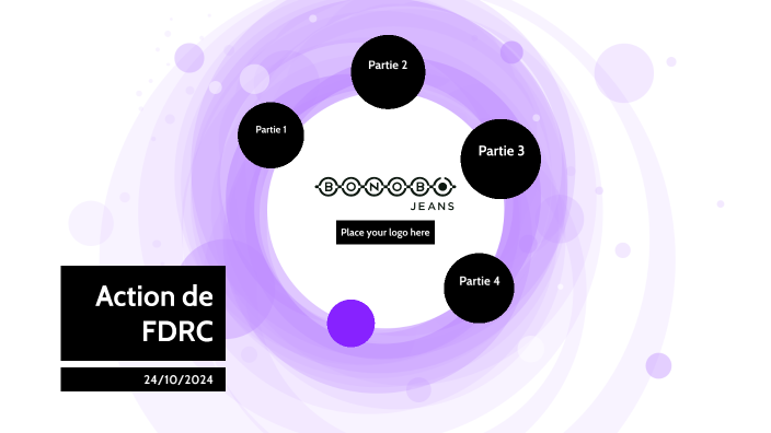 Action de FDRC by Tom Lesné on Prezi
