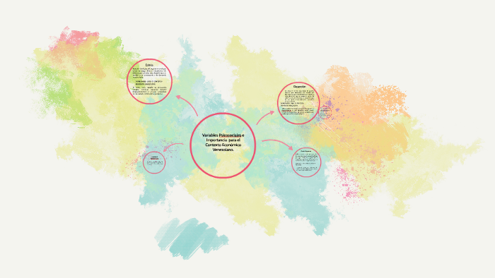 Variables Psicosociales y la importancia que tiene éste para by ehidlis ...