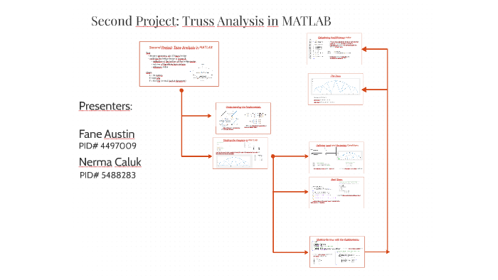 Second Project: Truss Analysis in MATLAB by Nerma Caluk on Prezi