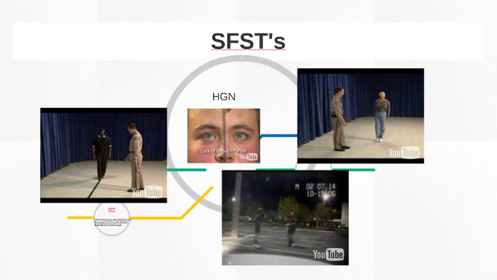 SFST's by brian lee on Prezi