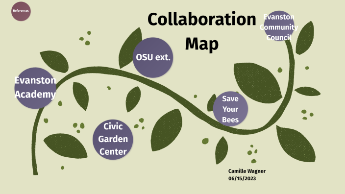 Collaboration Map by Camille Wagner on Prezi