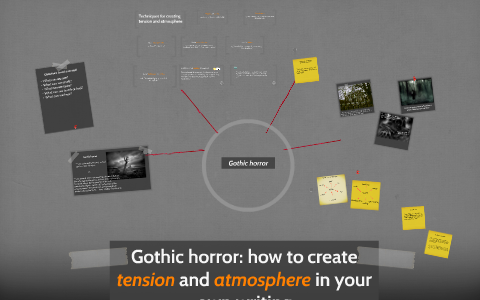 Gothic horror: how to create tension and atmosphere in your by Amanda ...