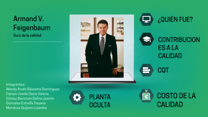 Armand V. Feigenbaum by WENDY ANAHI SILVESTRE DOMINGUEZ on Prezi