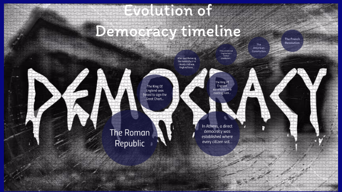 Evolution of Democracy timeline by Marissa Ortiz on Prezi