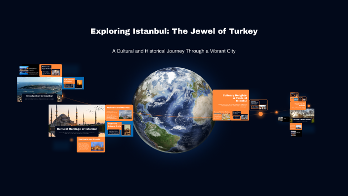 Exploring Istanbul: The Jewel of Turkey by Victory on Prezi
