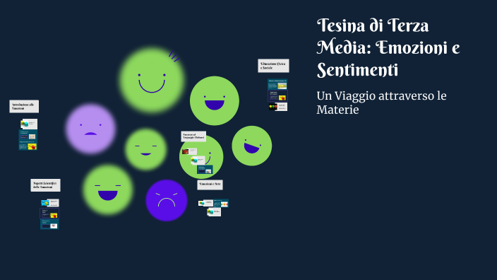 Tesina di Terza Media: Emozioni e Sentimenti by Lisa Villari on Prezi