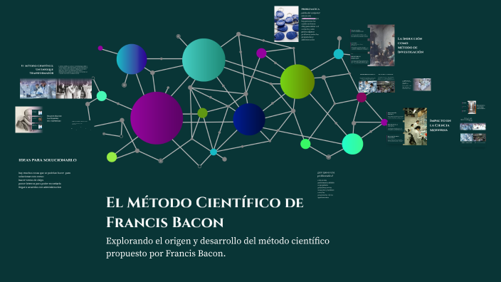 El Método Científico de Francis Bacon by luis landazuri on Prezi