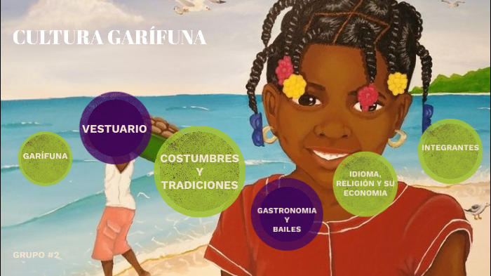 Cultura Garífuna by Esly Gonzalez on Prezi