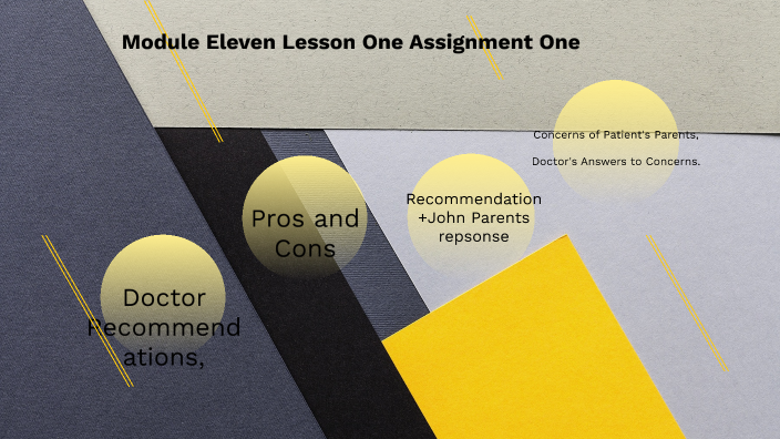 Module Eleven Lesson One Assignment One by Sophia Almeida on Prezi