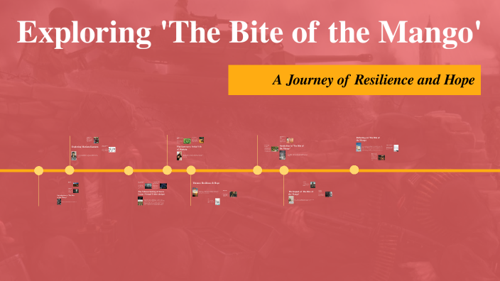 Exploring 'The Bite of the Mango' by Nevaeh Durski on Prezi