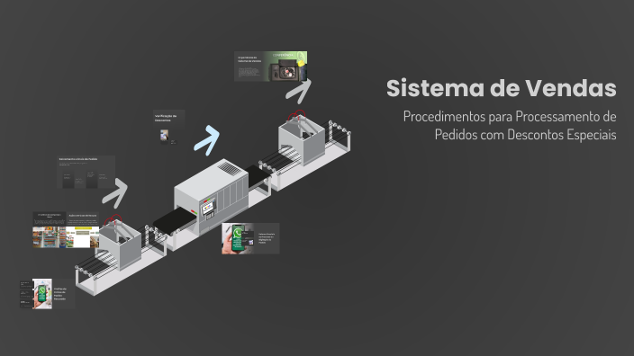 Sistema de Vendas by SUPORTE COLGATE COMERCIAL on Prezi