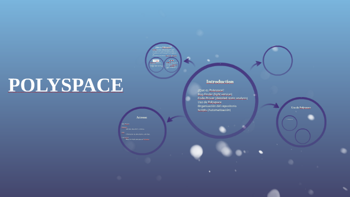 POLYSPACE by Pablo NY on Prezi