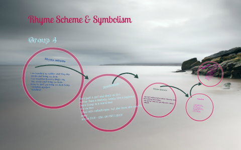Rhyme and Symbolism by Whitney Manley on Prezi
