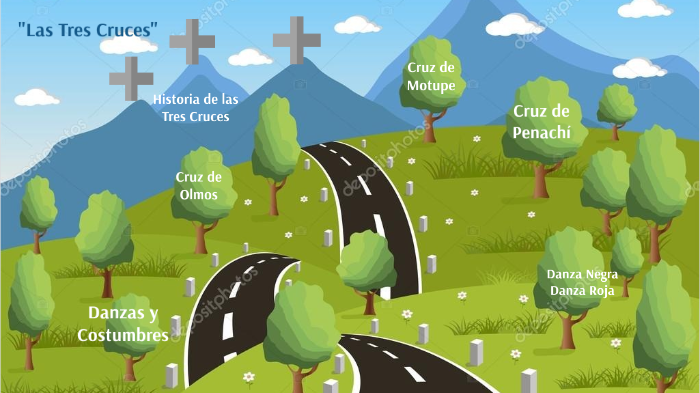 Las 3 cruces by Irene Gálvez H on Prezi