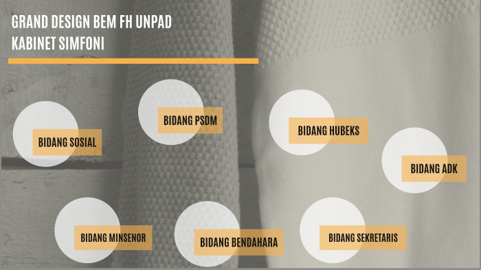 Grand Design BEM FH Unpad Kabinet Simfoni by Medfo Simfoni on Prezi