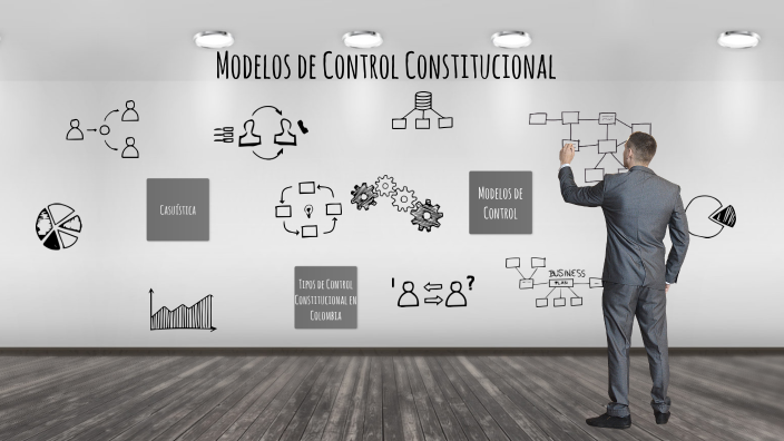 Modelos de Control Constitucional by jose plazas on Prezi