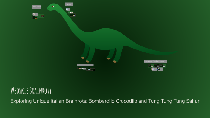 Włoskie Brainroty by Hania Zawislak on Prezi