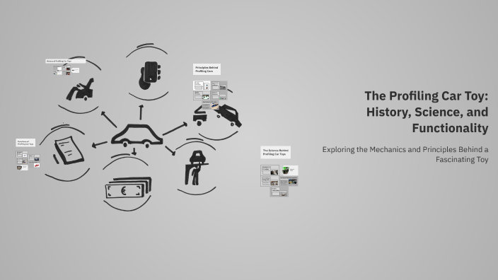 The Profiling Car Toy: History, Science, and Functionality by 46 Trevis ...