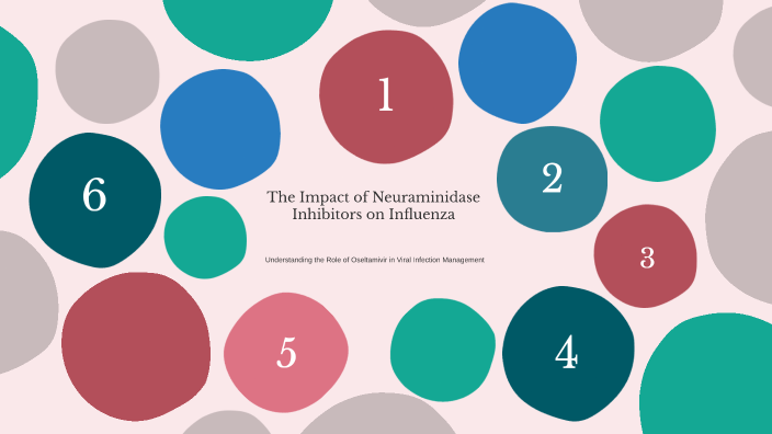 The Impact of Neuraminidase Inhibitors on Influenza by Philippa Carson ...