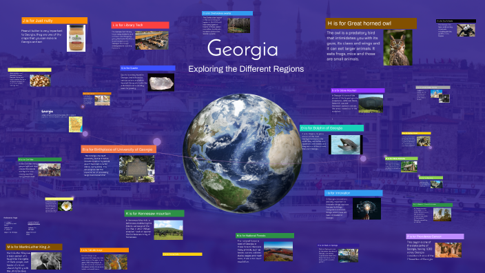 Discovering Georgia by Alex R on Prezi