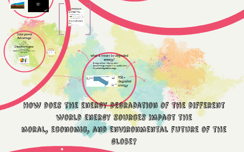 How does the energy degradation of the different world energ by Khalid ...