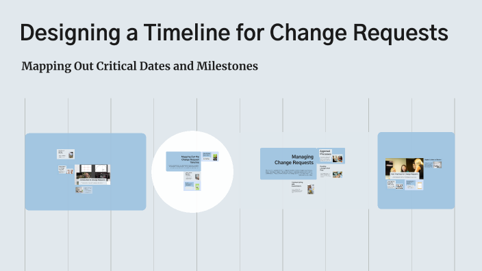 Designing a Timeline for Change Requests by Davis Mandapathil on Prezi