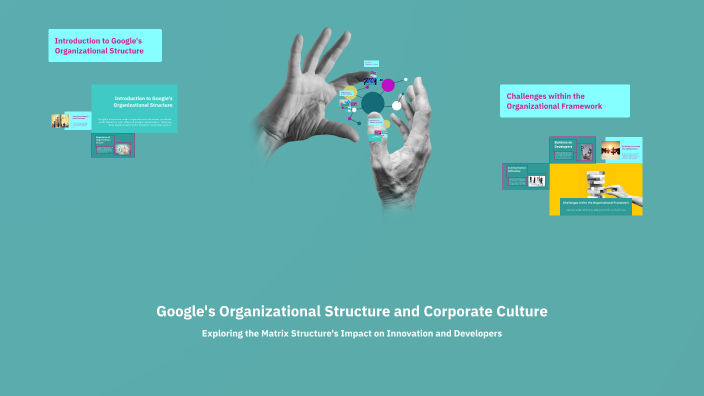 Google's Organizational Structure and Corporate Culture by Роман Будзяк ...