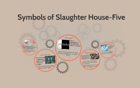 Symbols of Slaughter House-Five by on Prezi