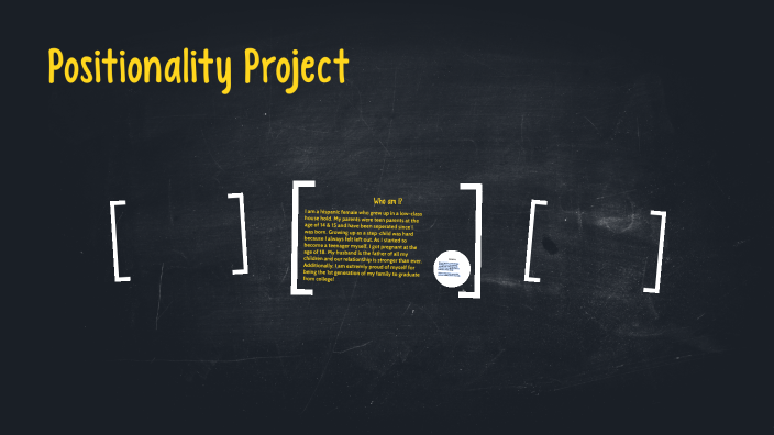 Positionality Project by on Prezi