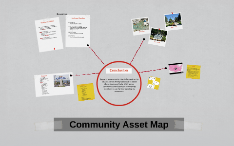 Community Asset Map by Rachel Kavalle on Prezi