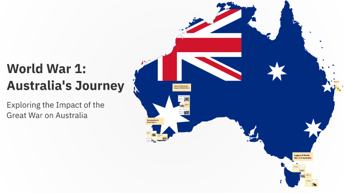 World War 1: Australia's Journey by Cassandra Shanahan on Prezi