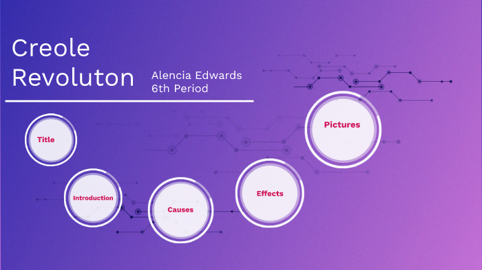 Creole Revolution by Alencia E on Prezi