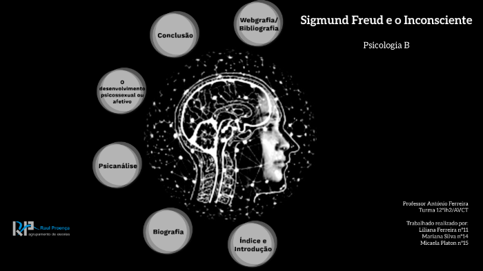 Sigmund Freud e o Inconsciente by Liliana Ferreira on Prezi