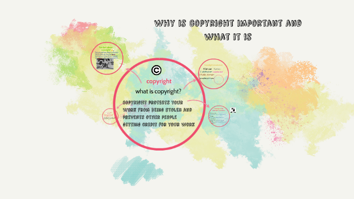 why is copyright important and what it is by sarah gonzalez on Prezi