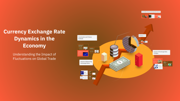 Currency Exchange Rate Dynamics in the Economy by Ashty Mee on Prezi