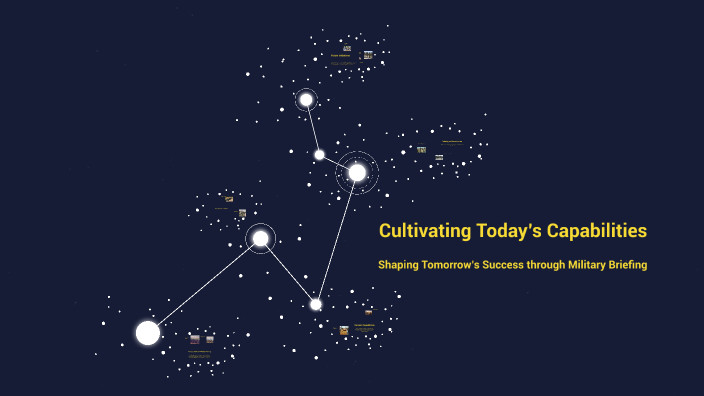 Cultivating Today’s Capabilities by GrandForksAFB on Prezi