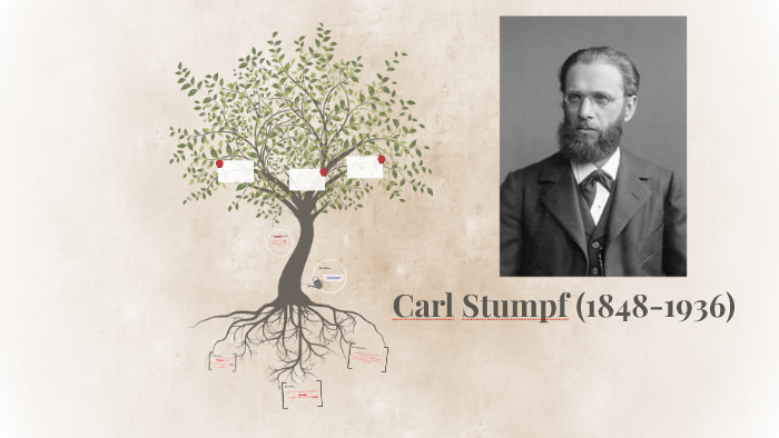 Carl Stumpf (1848-1936) by Ely Quezada on Prezi
