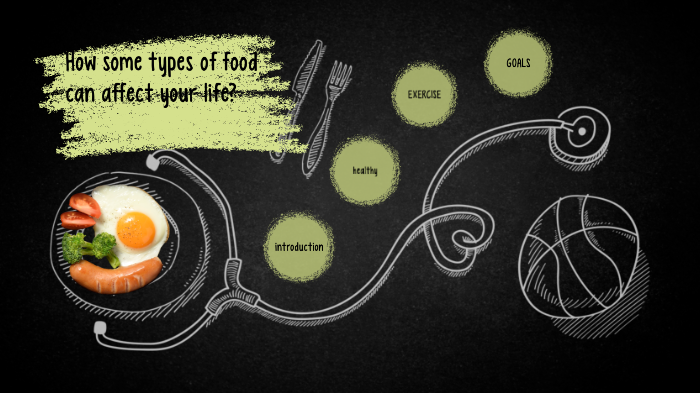 How some types of food can affect your life? by Nathy cbo on Prezi